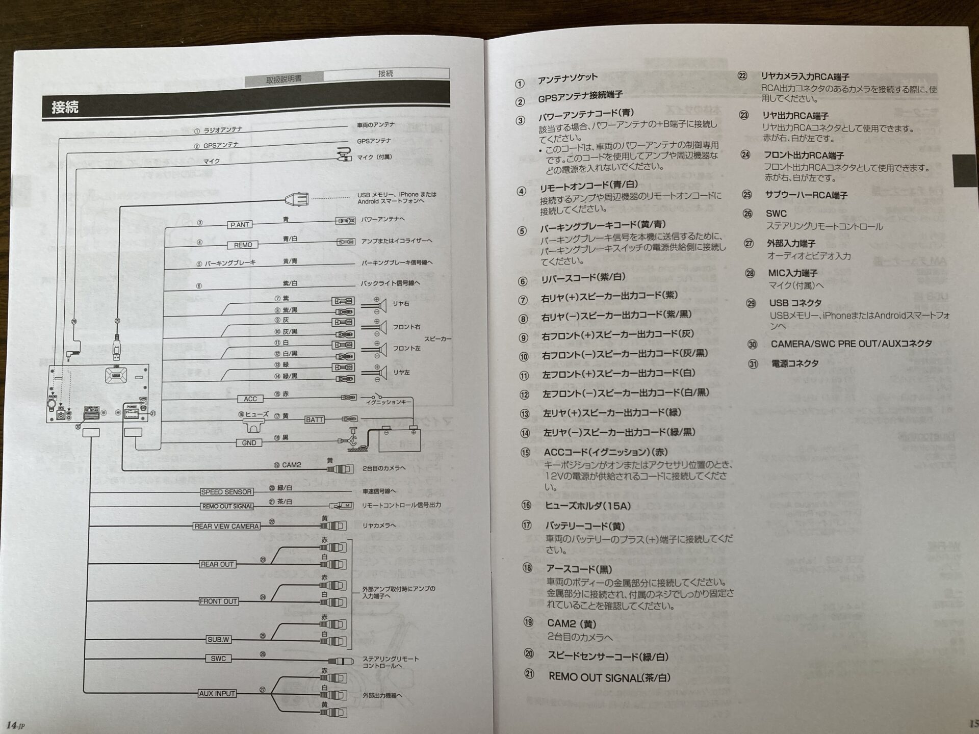 【DA7-WL】取付前に素人がハーネス類をつなげてみた。 - 素ジム日記